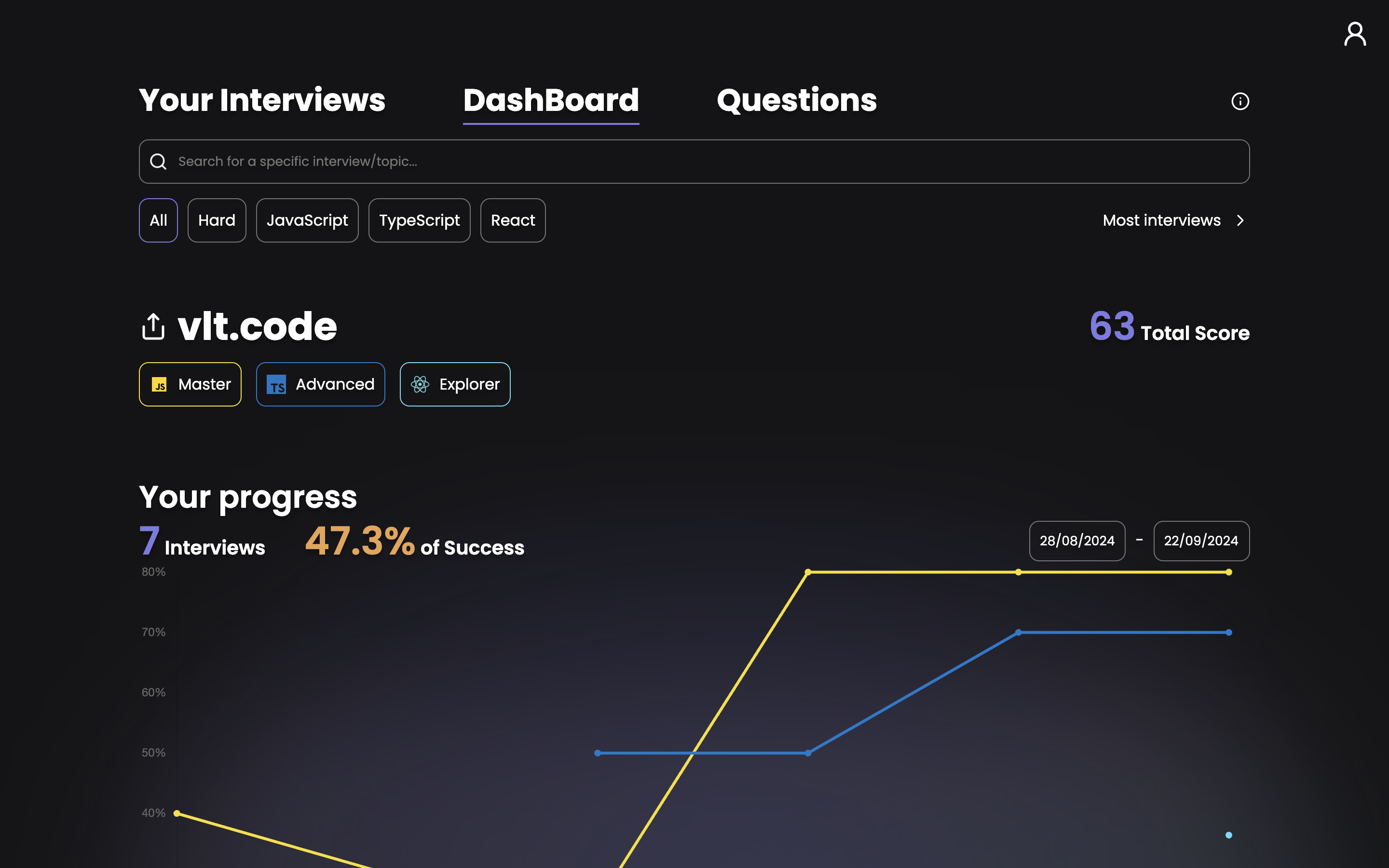 TopDev - Practice Coding Interviews, Get Hired.
